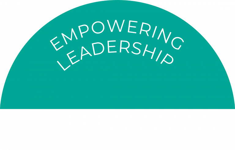 Future-Fit Leadership Development by TEC Leadership Institute